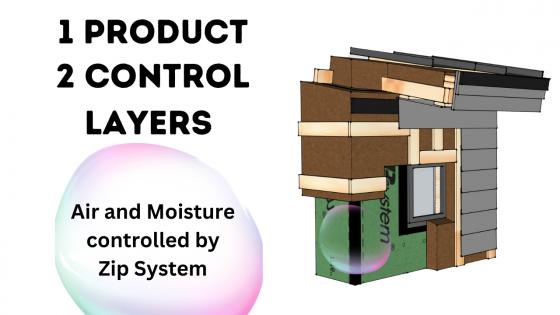 Discover the Perfect Wall Control Layers with One Product